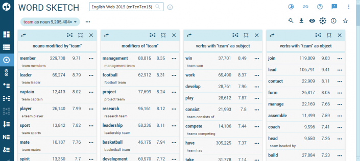 Word sketch - collocations and word combinations | Sketch Engine