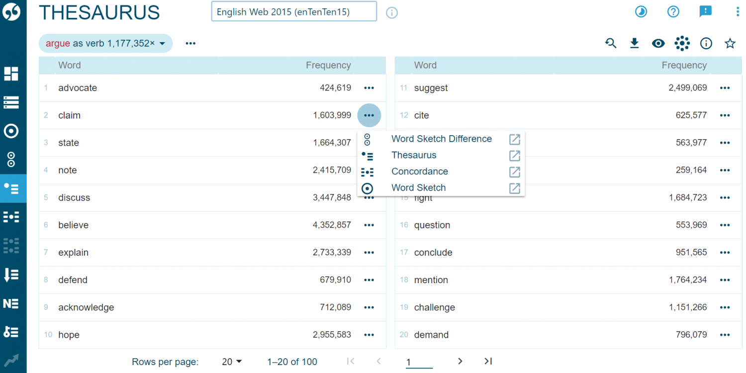 Thesaurus - synonyms and similar words | Sketch Engine