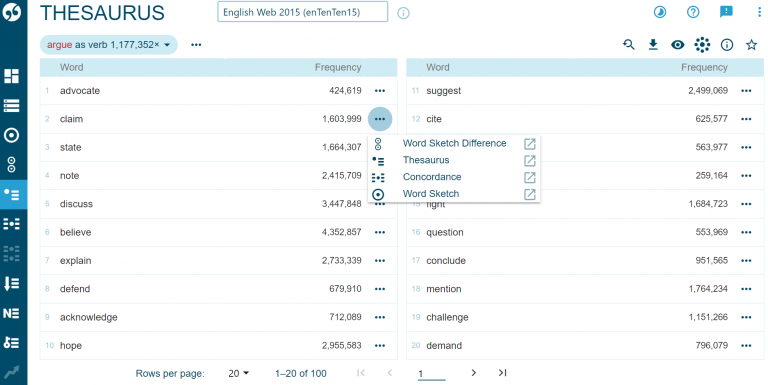 Thesaurus - synonyms and similar words | Sketch Engine