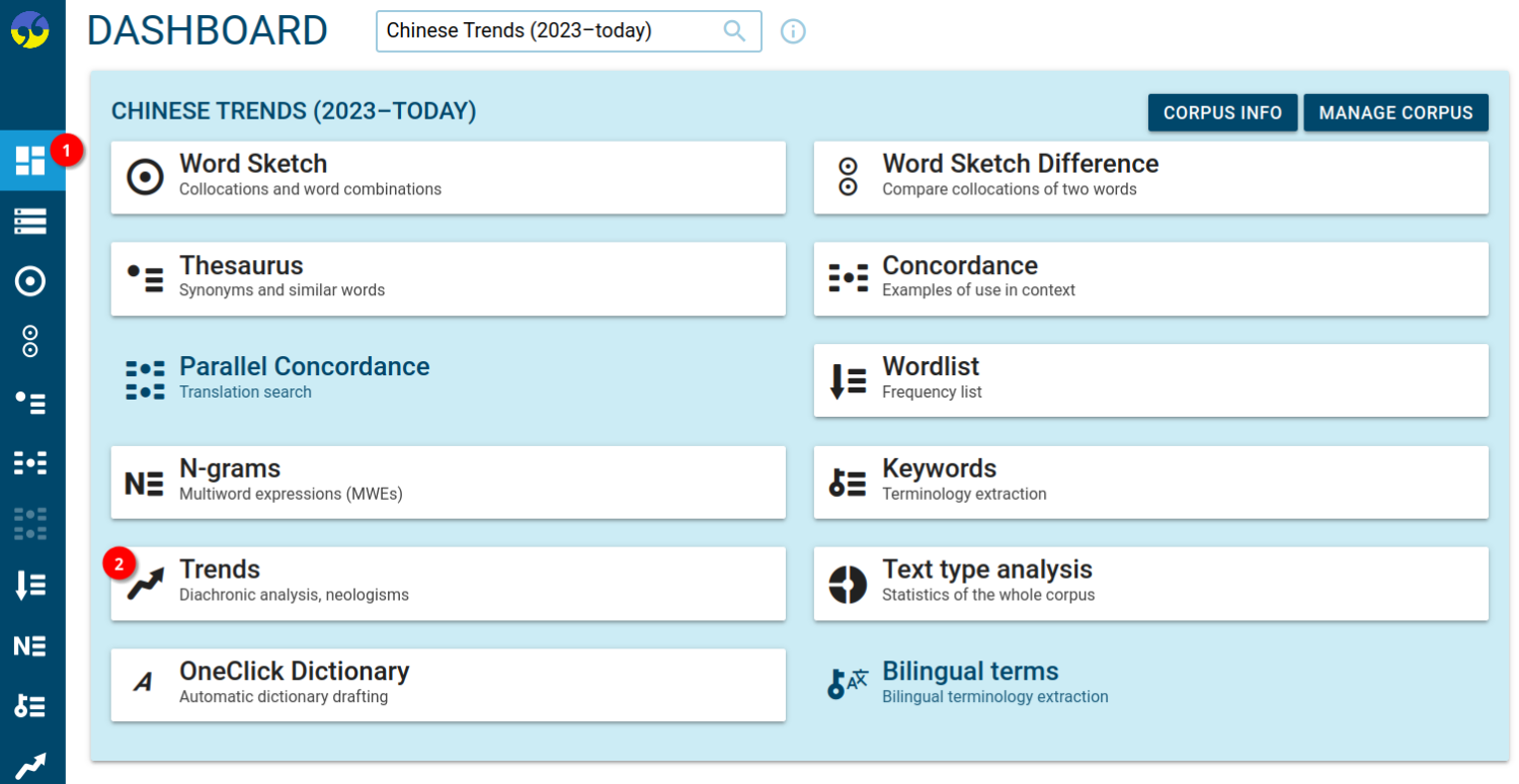 Chinese Trends corpus | Sketch Engine