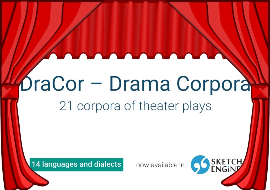 A bunch of new corpora and workshop in Kuwait | Sketch Engine