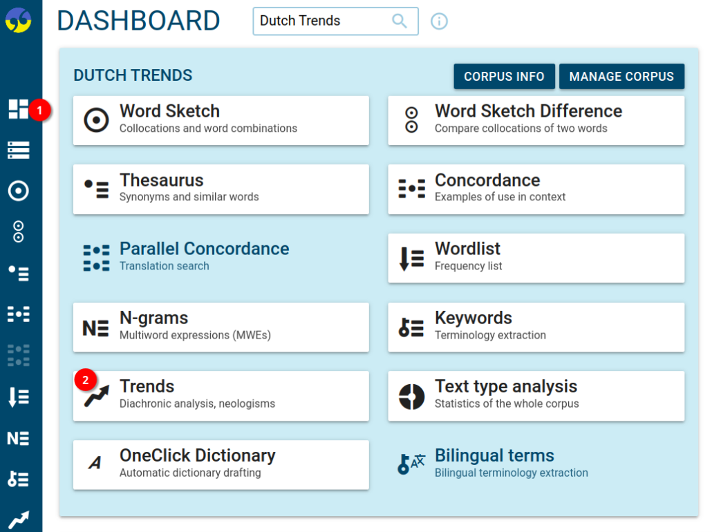 Dutch Trends corpus | Sketch Engine