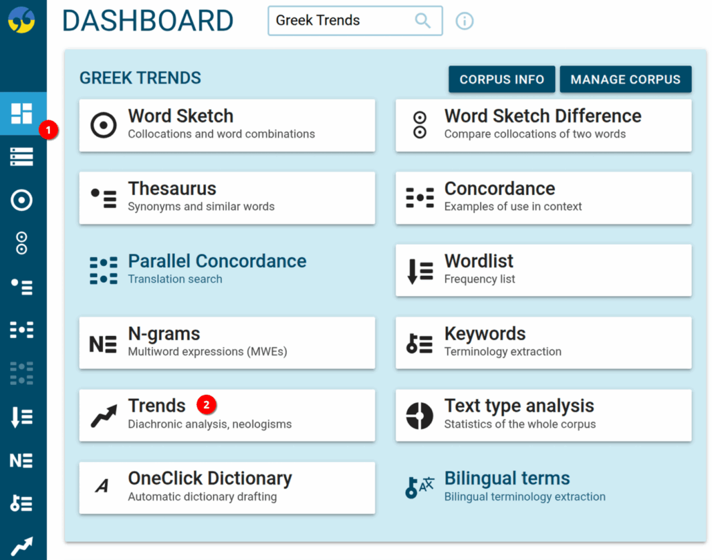 Greek Trends corpus | Sketch Engine