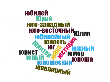 Russian frequency word list for download | Sketch Engine