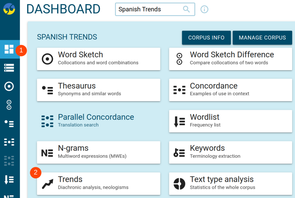 Spanish Trends corpus | Sketch Engine