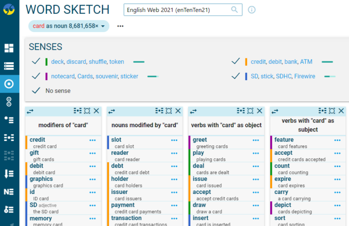 Word sense induction | Sketch Engine