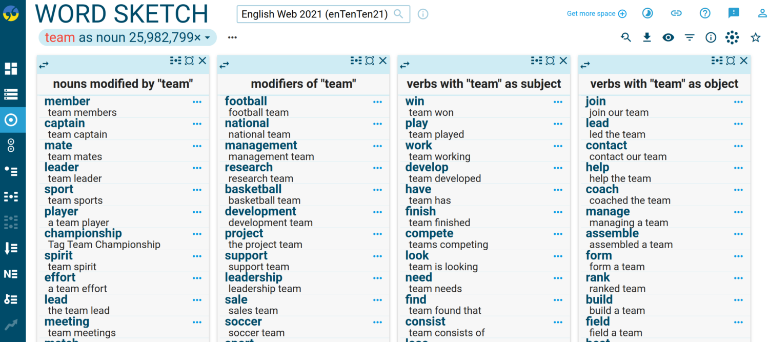 Word sketch - collocations and word combinations | Sketch Engine