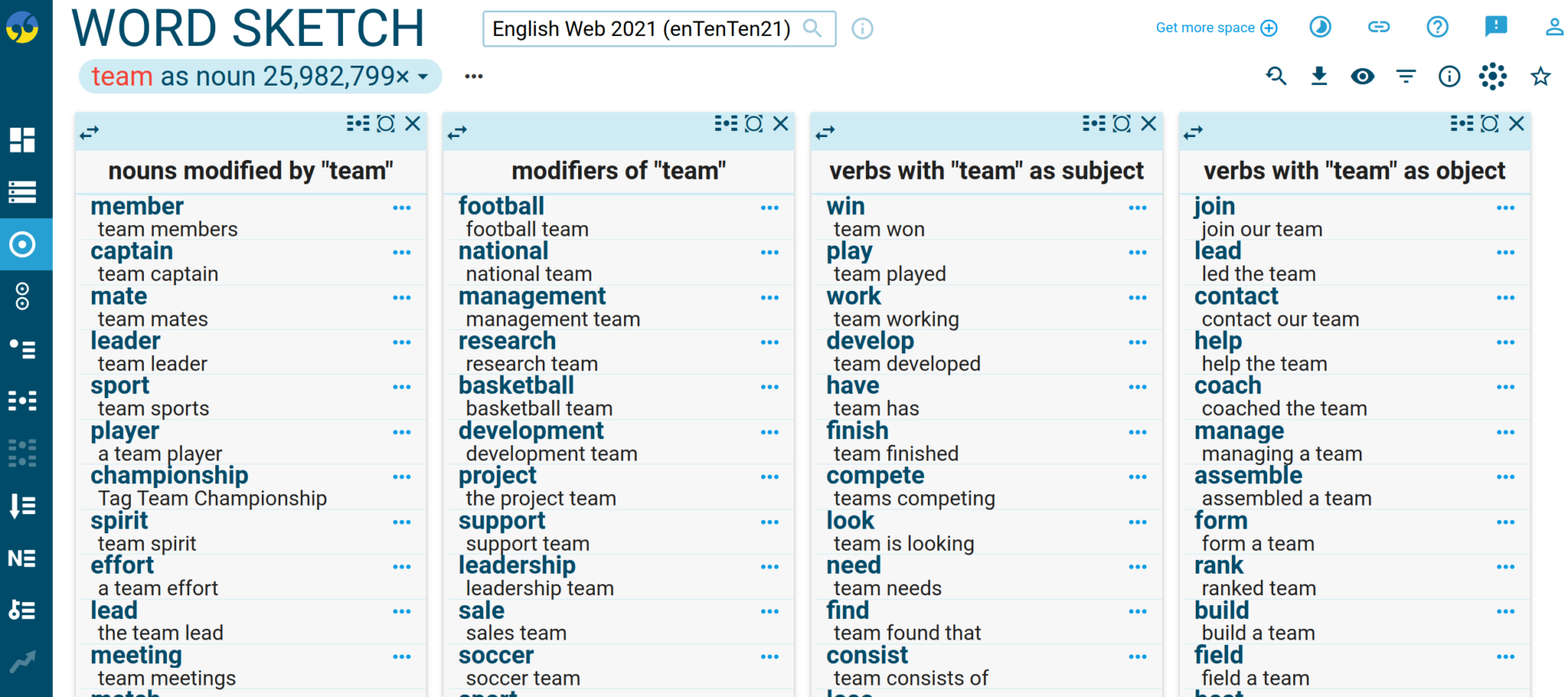 Word sketch - collocations and word combinations | Sketch Engine