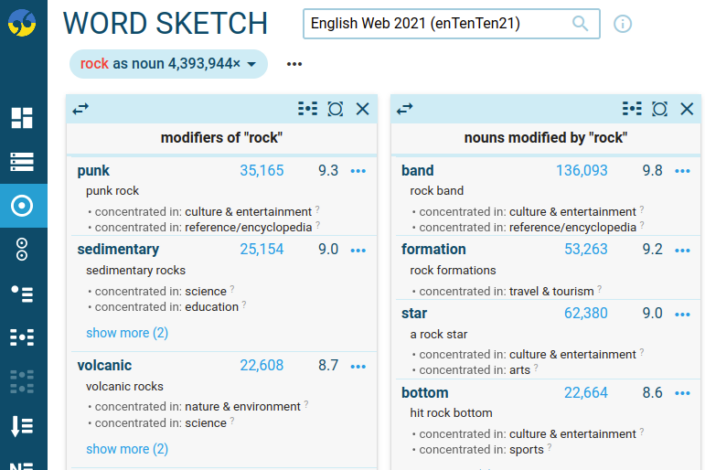 Word sketch - collocations and word combinations | Sketch Engine