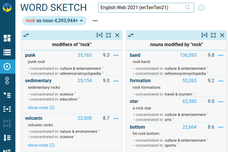 Word sketch - collocations and word combinations | Sketch Engine